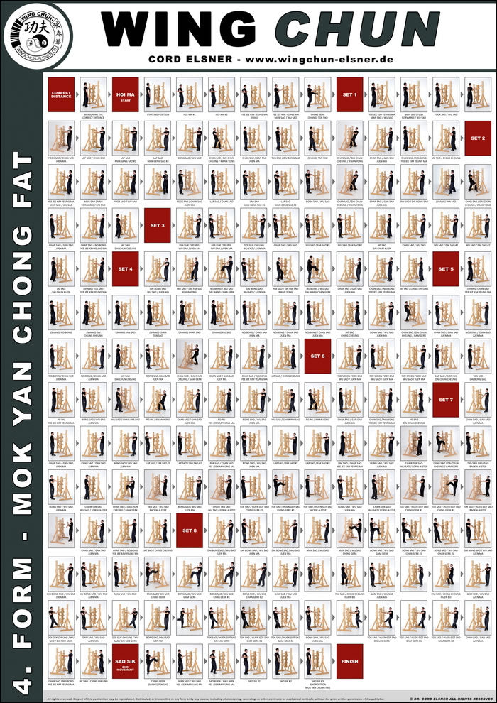 04 - MOK YAN CHONG FAT Poster (Digital Download) – WING CHUN Shop